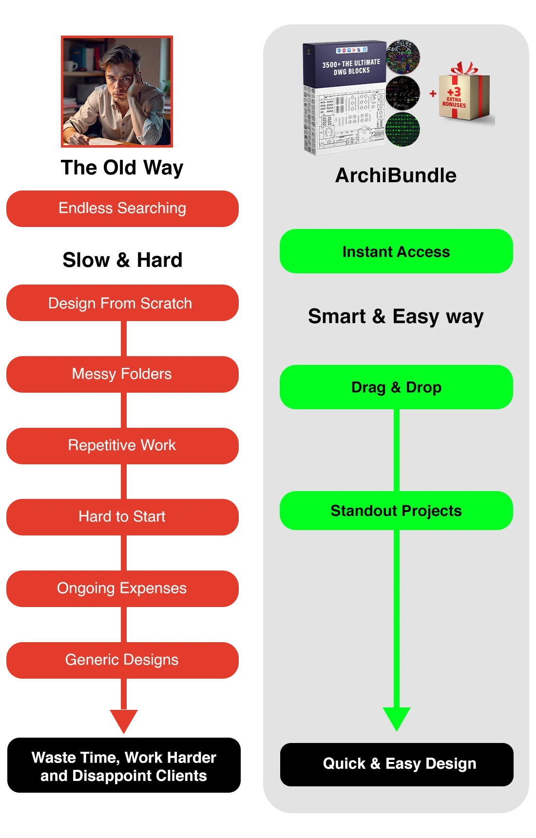 Landing-page1 – Archibundle